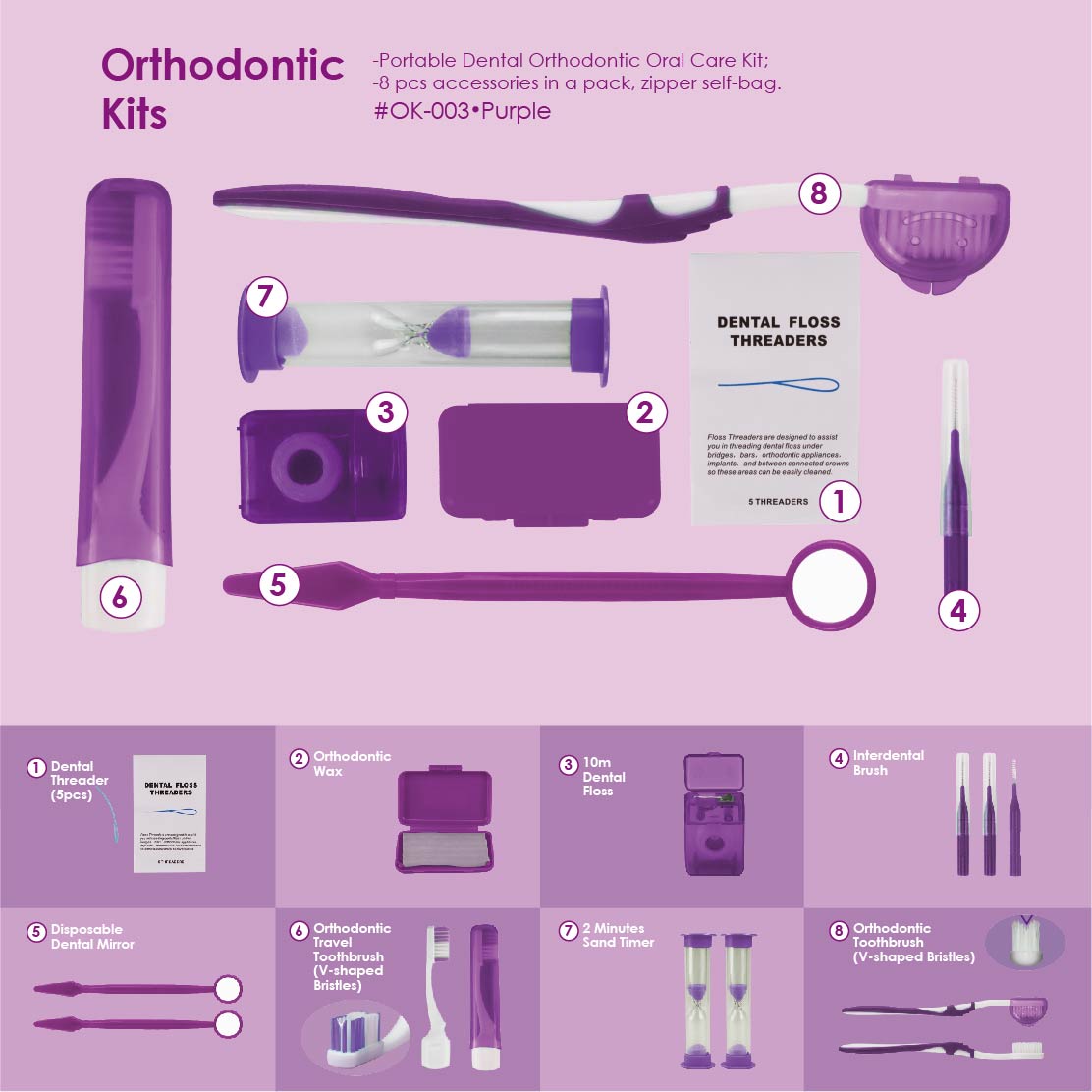 Orthodontic Kits-Wellmed Dental Medical Supply Co., Ltd