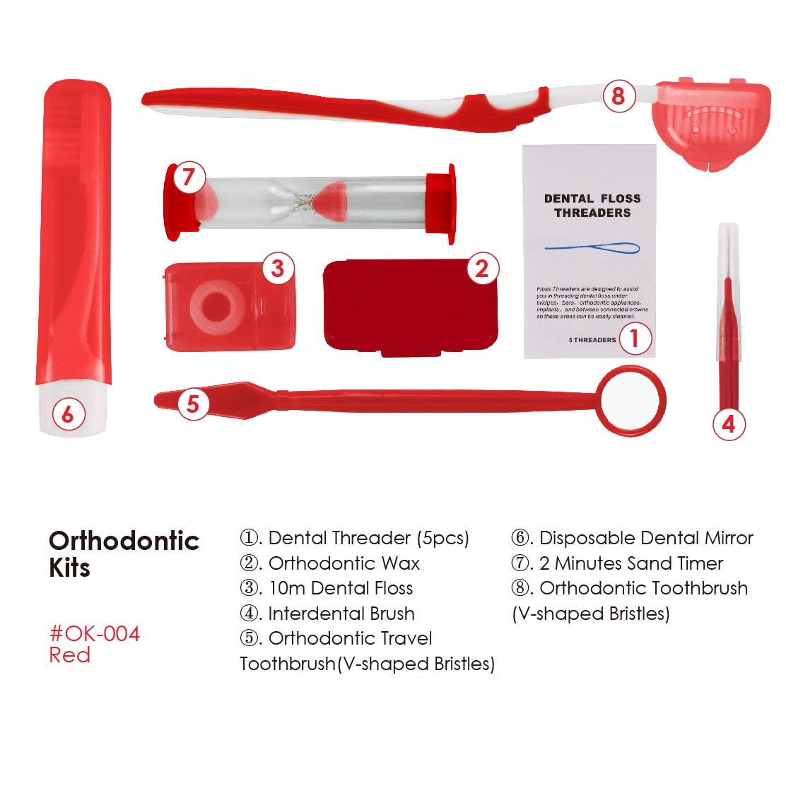 Orthodontic Kits-Wellmed Dental Medical Supply Co., Ltd