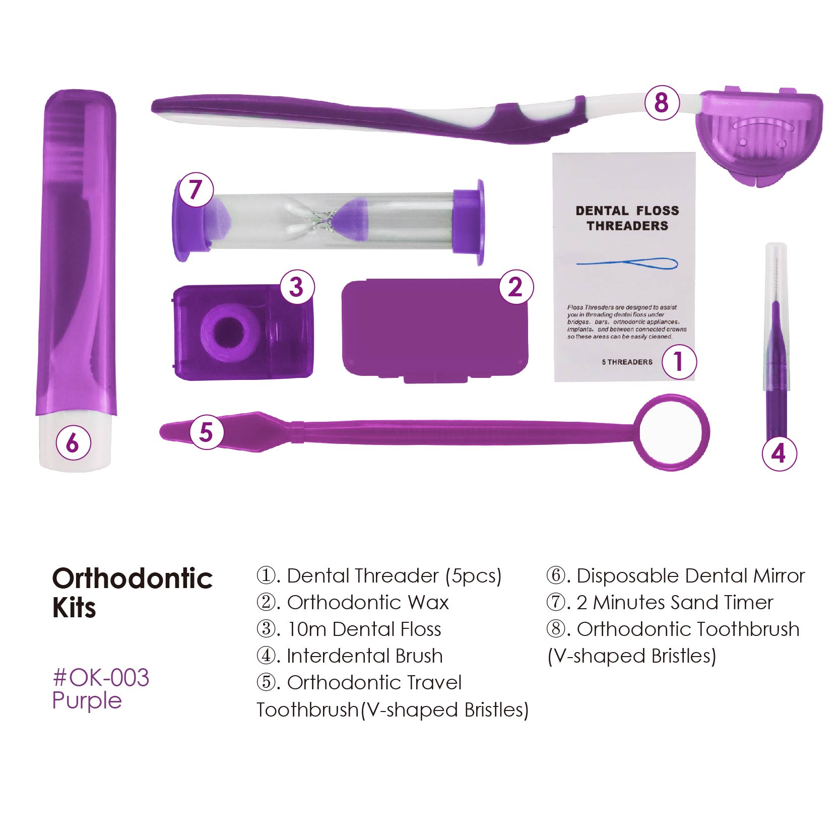 Orthodontic Kits-Wellmed Dental Medical Supply Co., Ltd