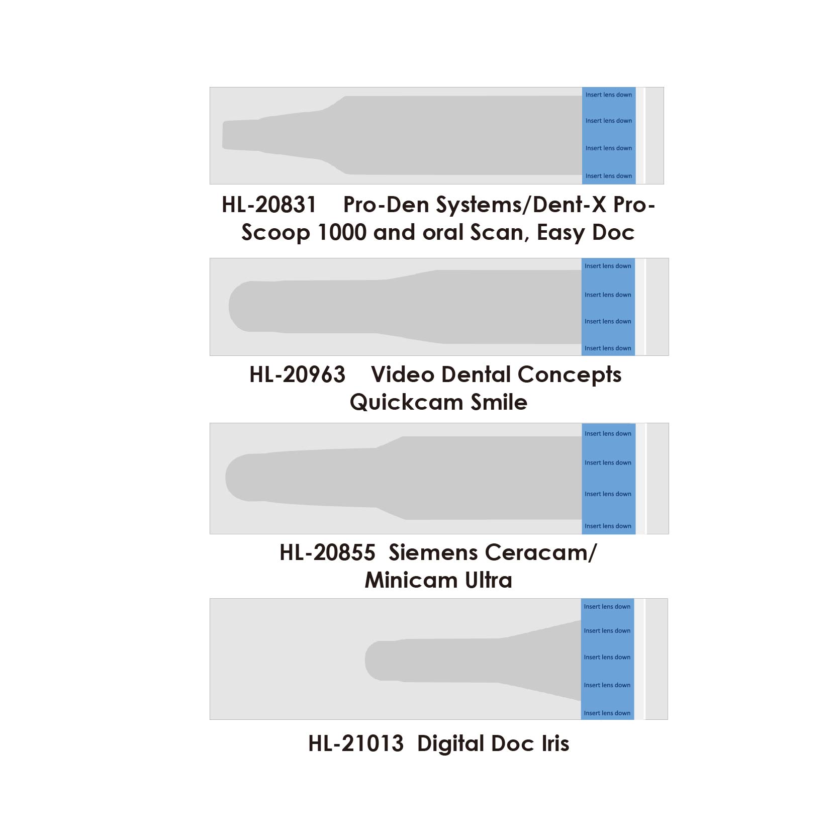 Intra Oral Camera Sleeves NEW-Wellmed Dental Medical Supply Co., Ltd