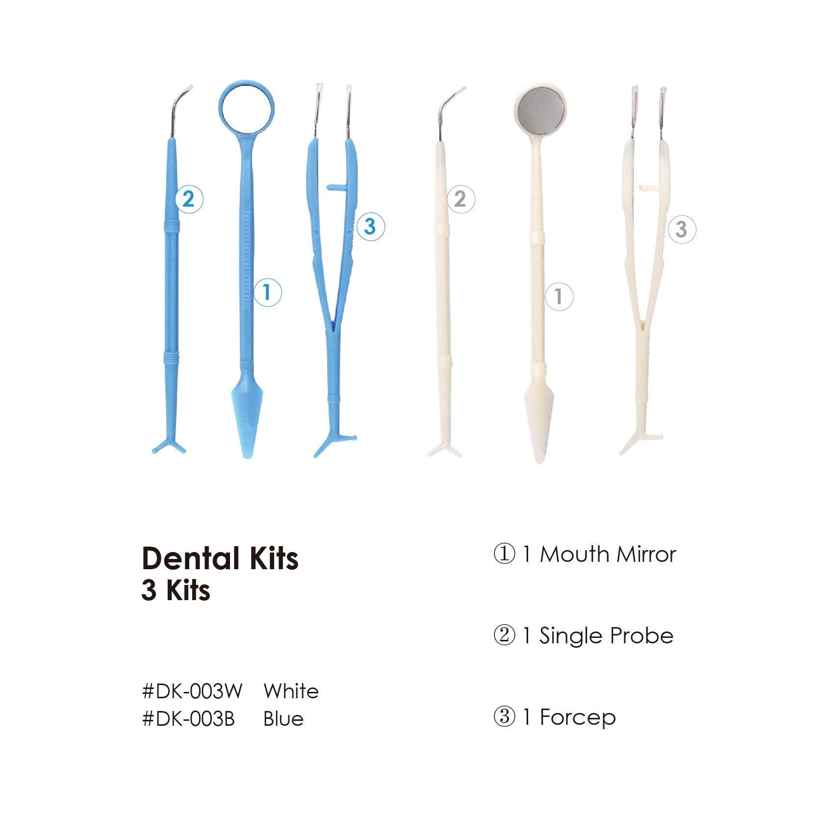 Dental Kits-Wellmed Dental Medical Supply Co., Ltd