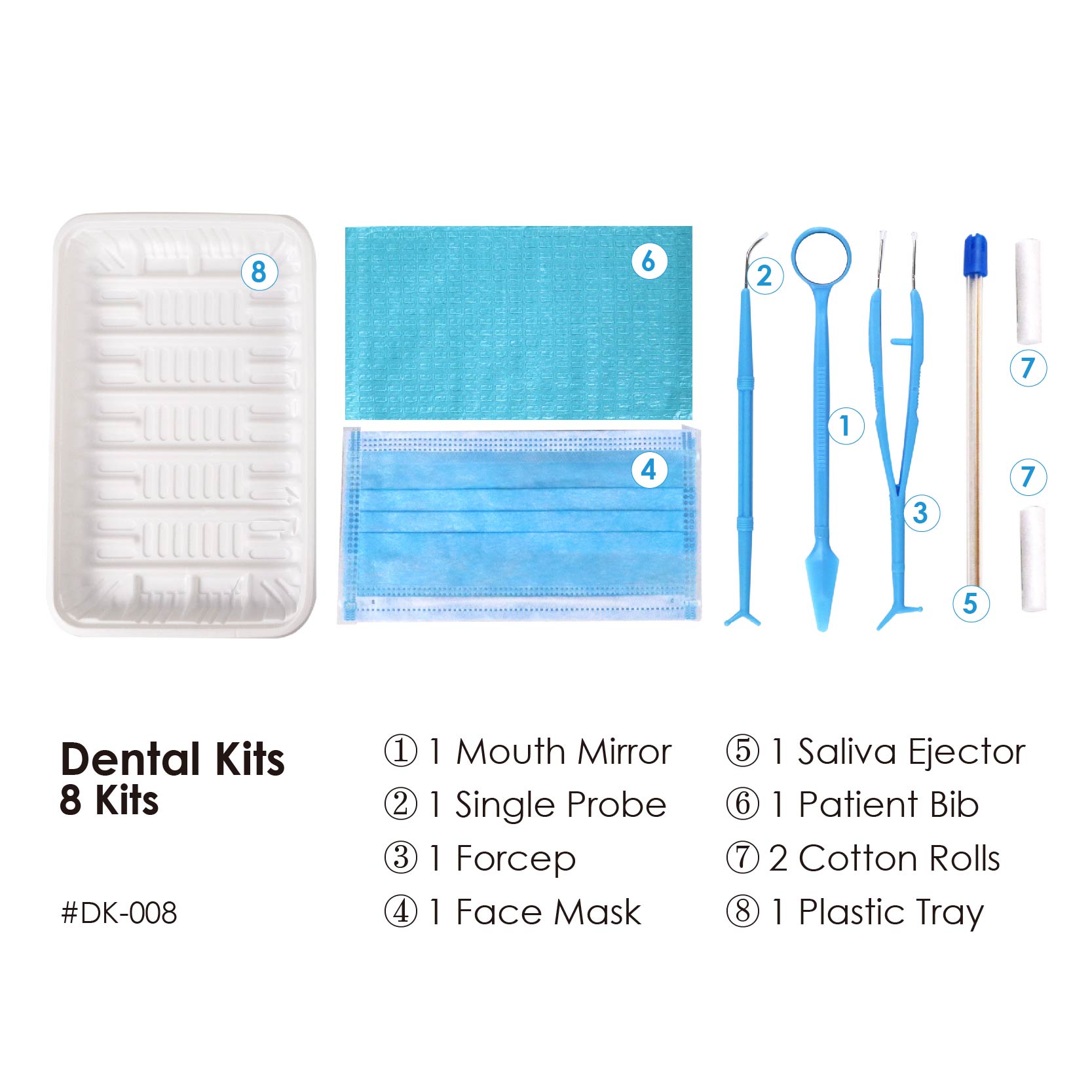 Dental Kits-Wellmed Dental Medical Supply Co., Ltd