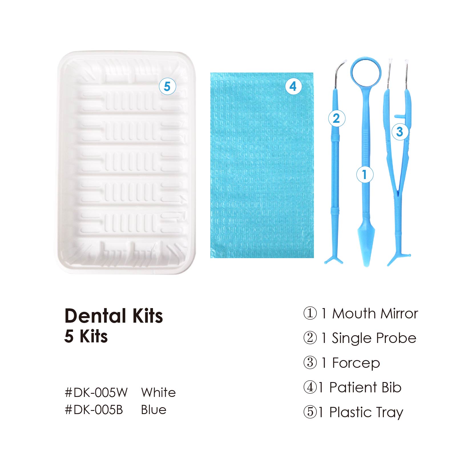Dental Kits-Wellmed Dental Medical Supply Co., Ltd